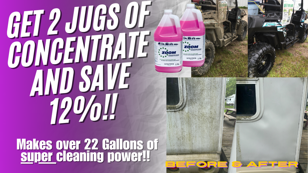 Zoom® Cleaner - Multi-purpose High Performance Cleaner – Nanotech ...